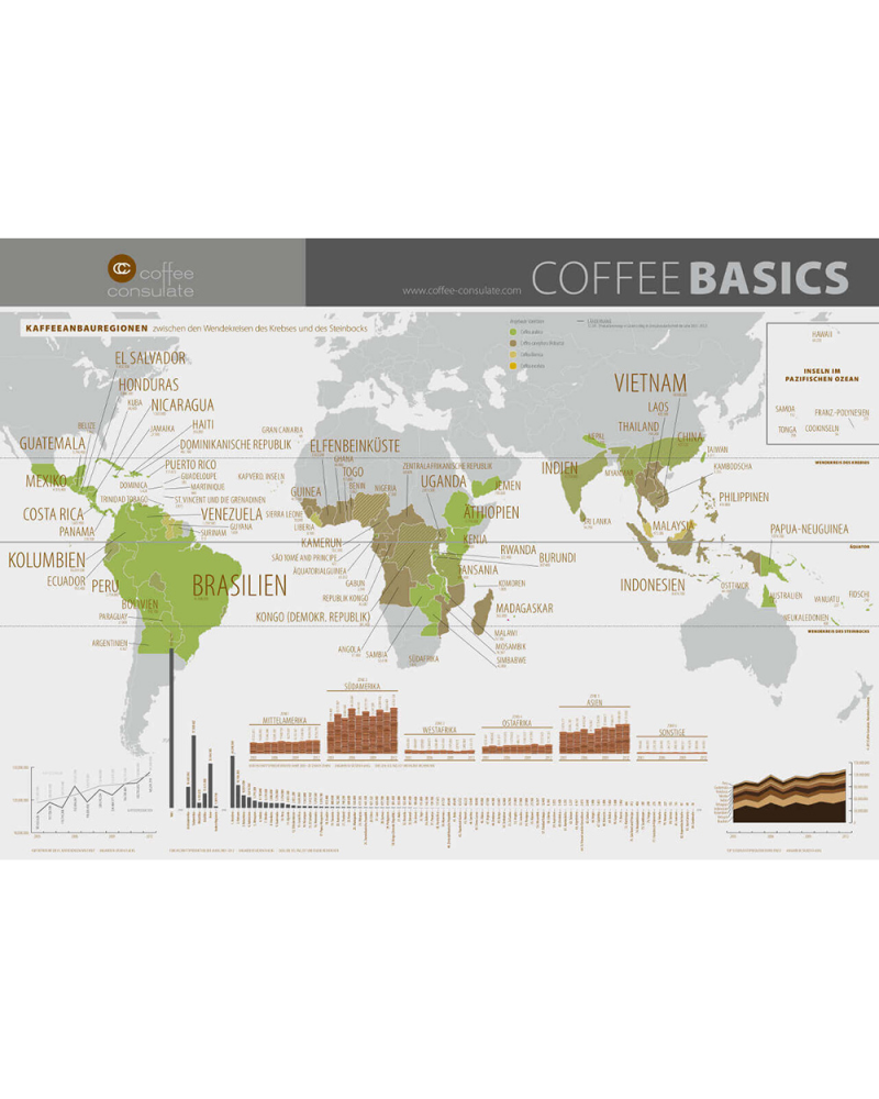 CoffeeBasics World Map| Coffee Cultivation | Complementosdelcafe.com